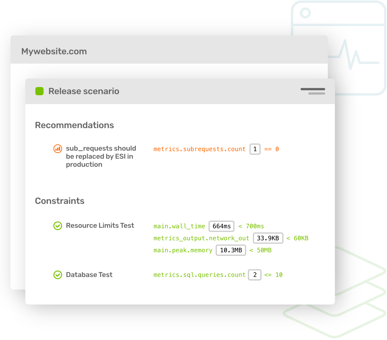 Blackfire.io - Features