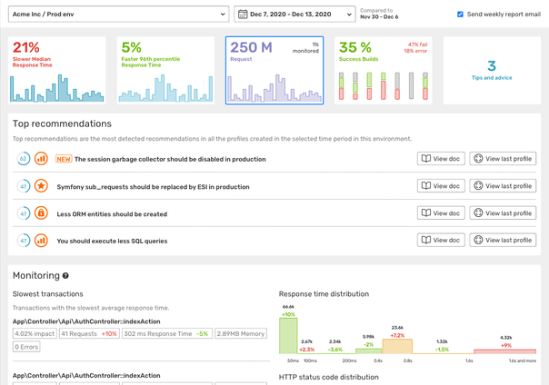 Application Performance Monitoring