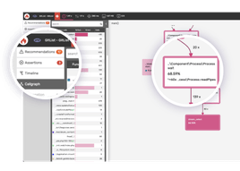 Blackfire.io - Features