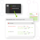 Crush performance bottlenecks | Blackfire PHP & Python Observability